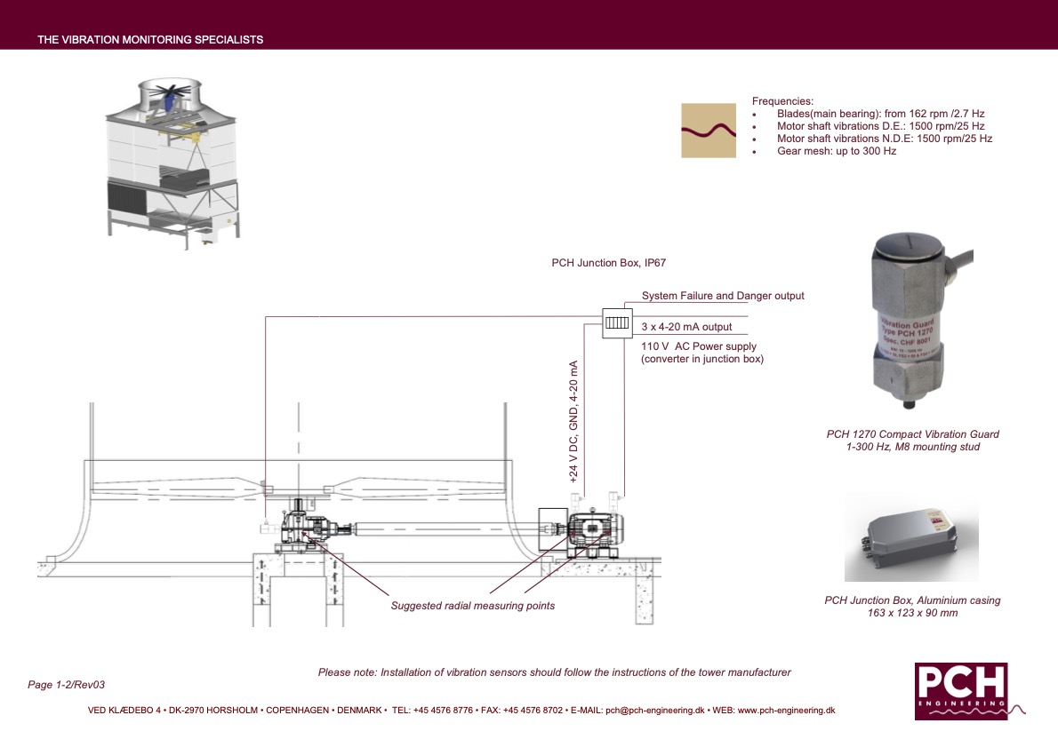 Cooling tower vibration sensors and monitors