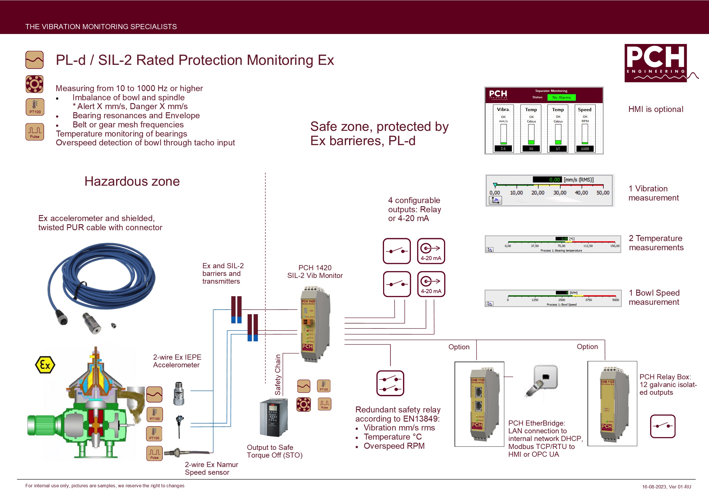 Vibration monitors for disc stack centrifuges