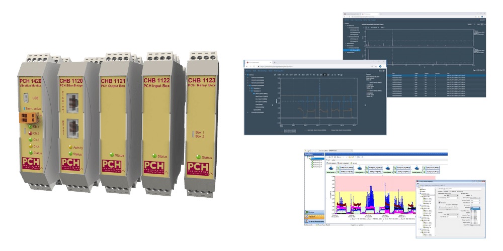 PCH Vibration Monitoring for Prototypes and Null-Series